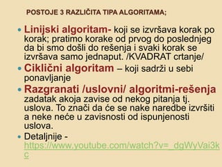šTa je algoritam i programiranje | PPTX