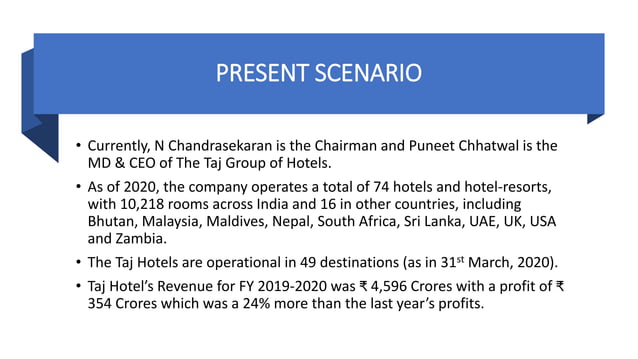 Taj group of hotels | PPTX