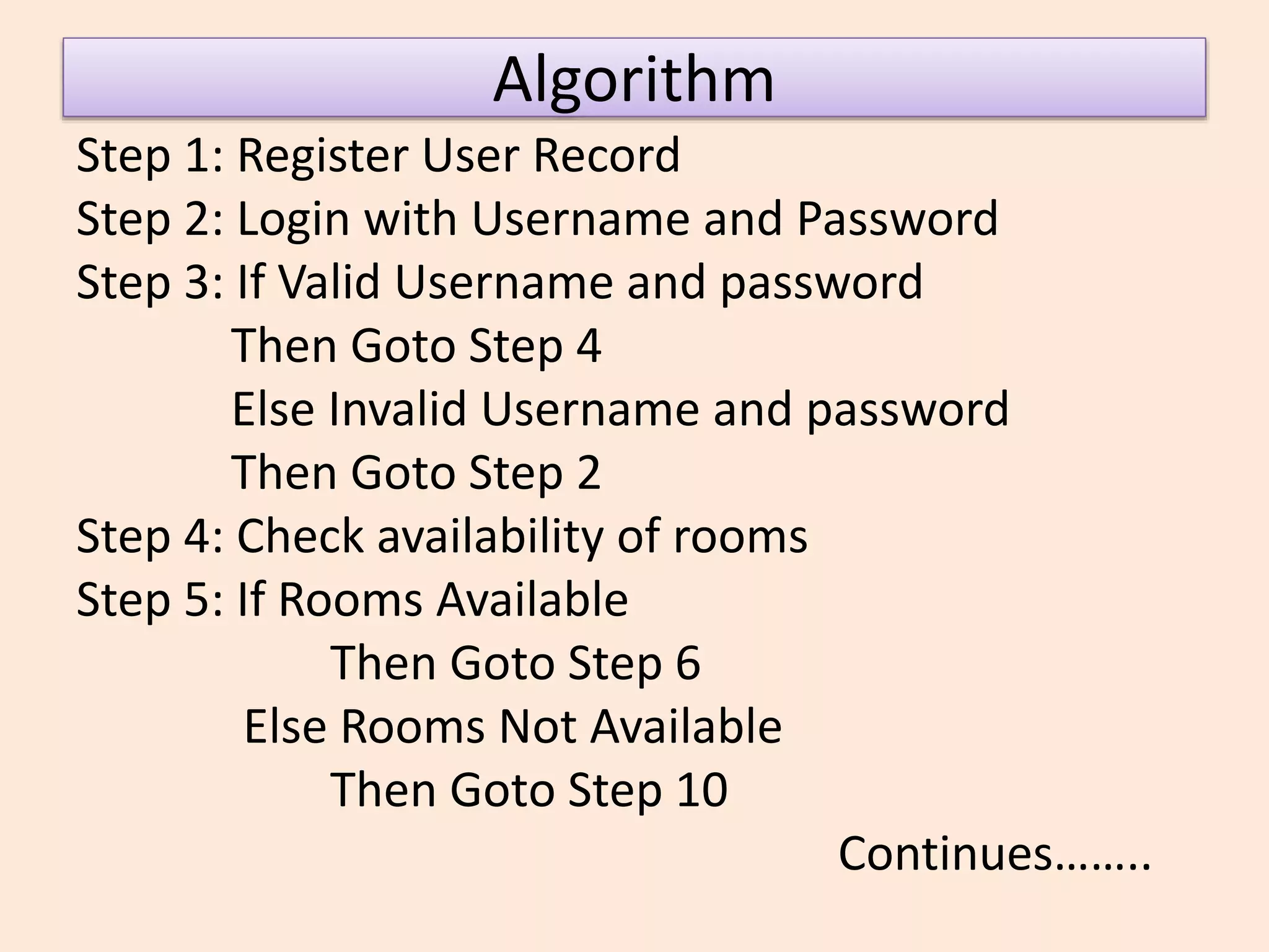 Online Hotel Reservation System PPT | PPTX