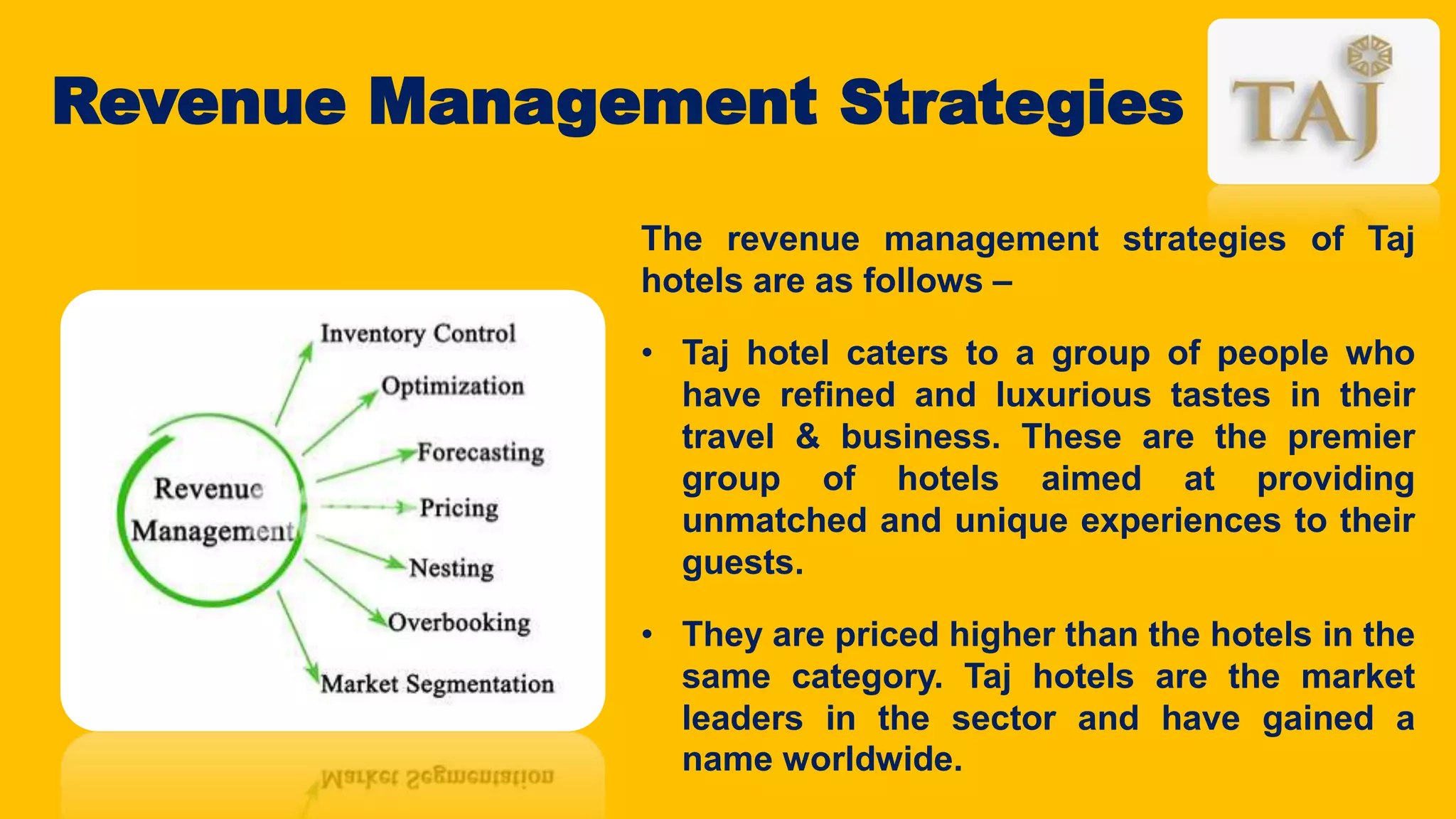 TAJ HOTEL REVENUE MANAGEMENT PPT.pptx
