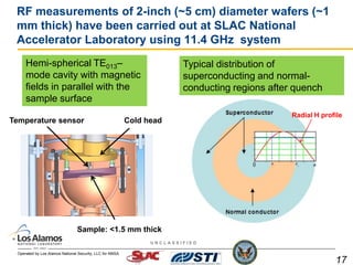 Tajima - DC and RF Measurements of Thin Film MgB2 | PDF