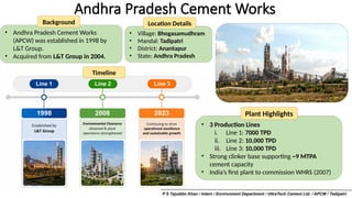 Comprehensive Induction Programme at UltraTech Cement Ltd. Environment ...