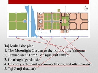 Taj mahal | PPTX