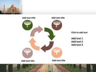 Taj Mahal PowerPoint Presentation | POT