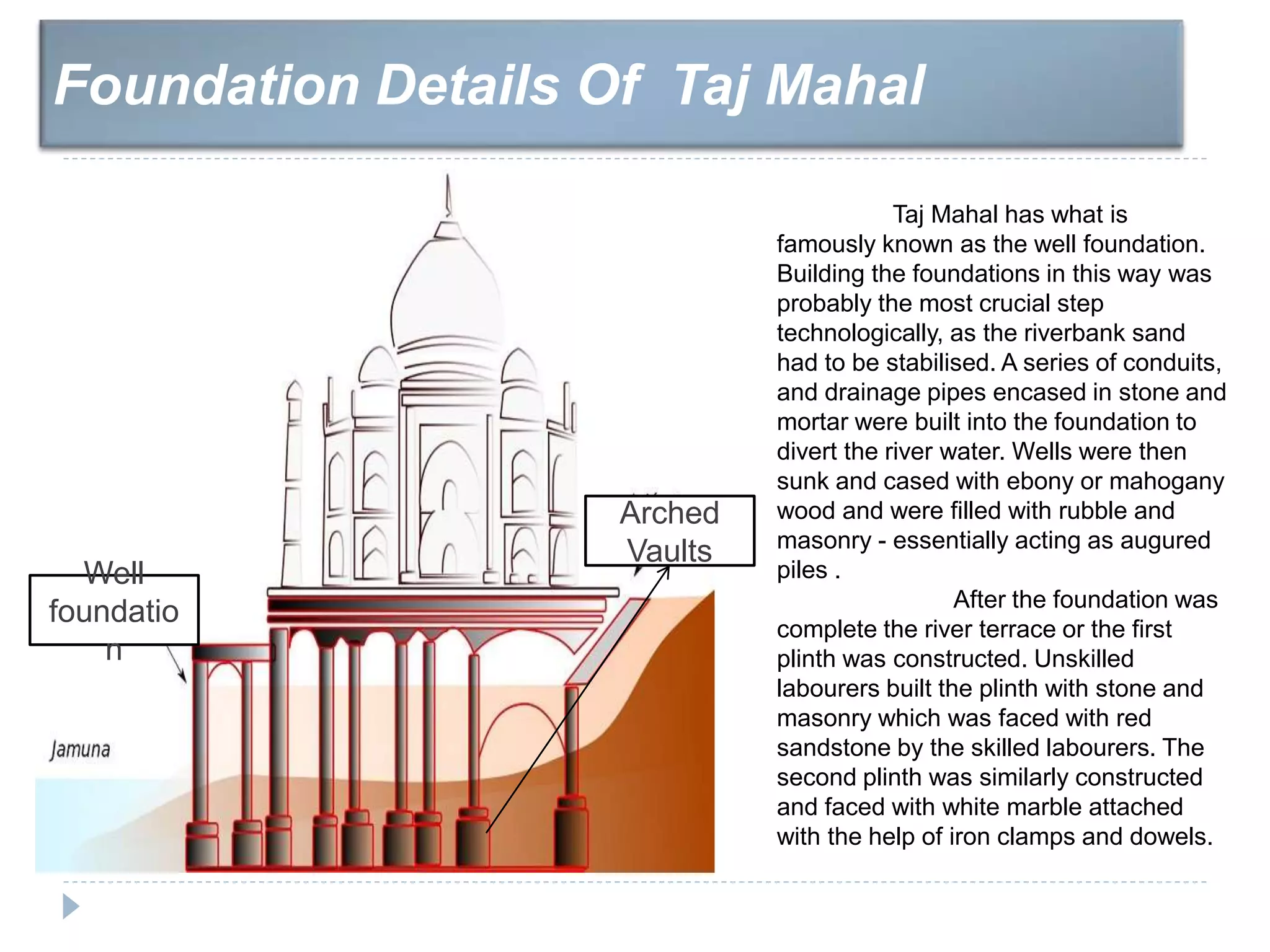 Taj mahal : A brief engineering perspective | PPTX