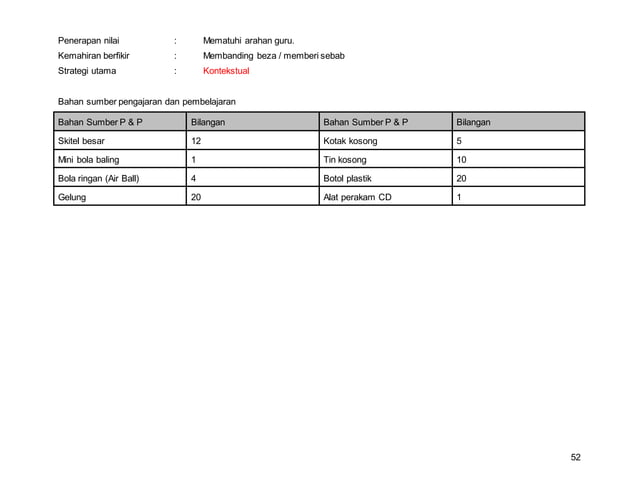 Tajuk 02 pg 51 pg 57 | DOCX