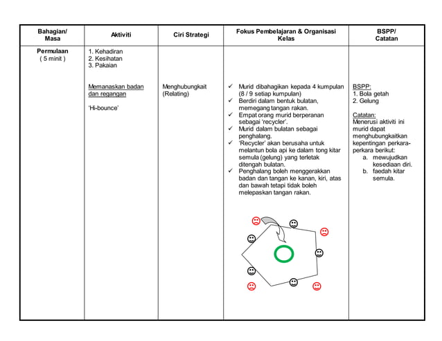 Tajuk 02 pg 51 pg 57 | DOCX