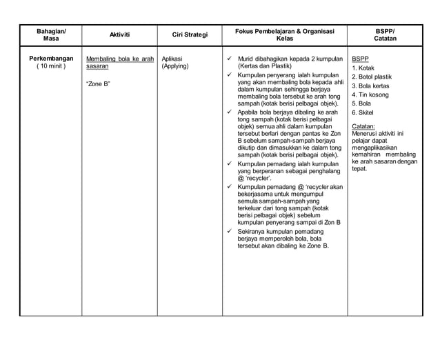 Tajuk 02 pg 51 pg 57 | DOCX