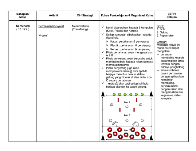 Tajuk 02 pg 51 pg 57 | DOCX