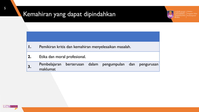 Tajuk Pengenalan Kursus CTU552 Falsafah dan Isu Semasa | PDF