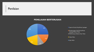 Tajuk Pengenalan Kursus CTU552 Falsafah dan Isu Semasa | PDF