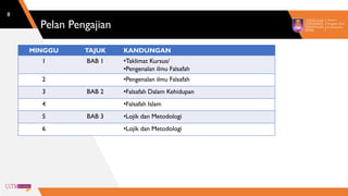 Tajuk Pengenalan Kursus CTU552 Falsafah dan Isu Semasa | PDF