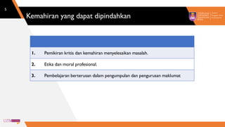Pengenalan Kursus CTU552 Falsafah dan Isu Semasa | PDF