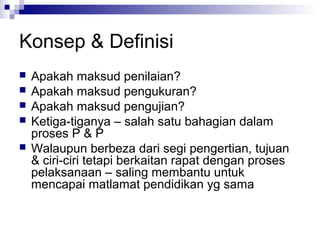 Tajuk 1 | PPT