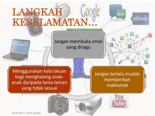 EDUP3053 TEKNOLOGI DALAM PENGAJARAN DAN PEMBELAJARAN | PPT