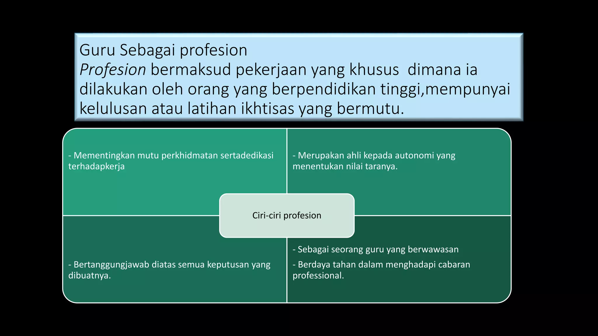 Tajuk 10 (profesion guru) | PPTX