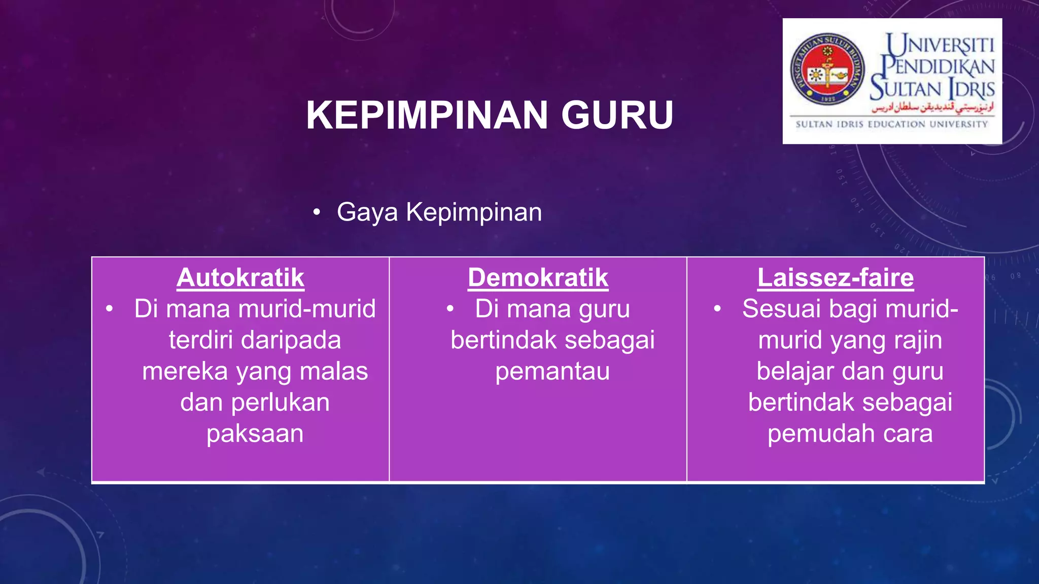 TAJUK 10 PROFESION GURU.pptx