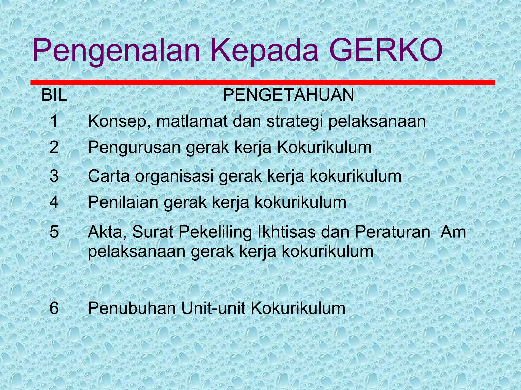 Tajuk 1 Pengenalan Pengurusan Kokurikulum | PPT