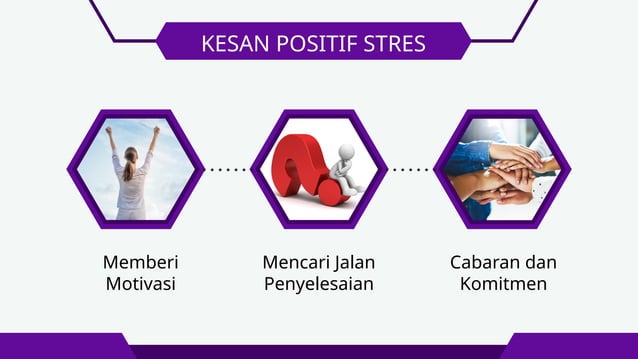 Cara menangani stres dalam kehidupan seharian | PPT