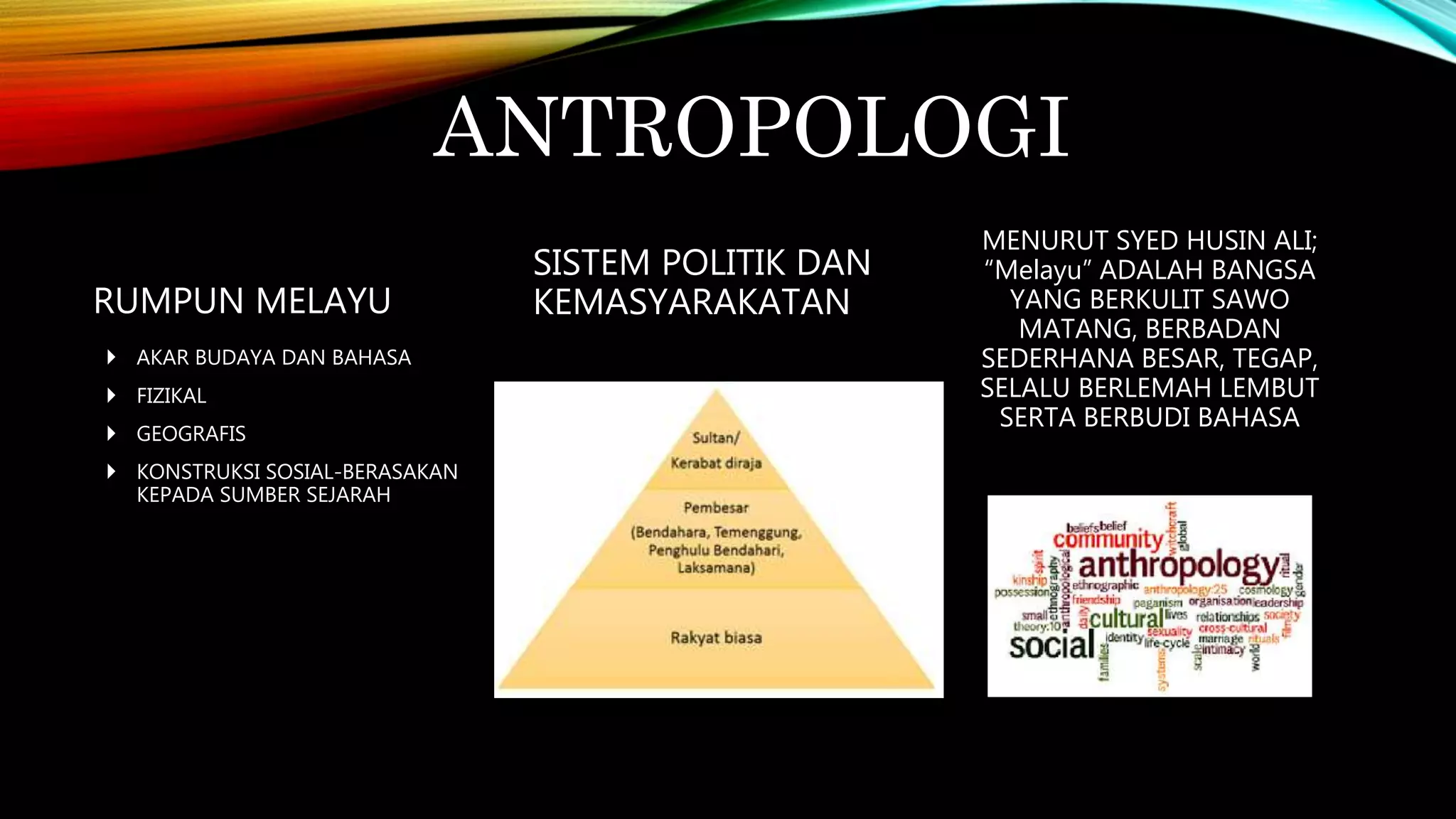 TAJUK 2 : MASYARAKAT MELAYU TRADITIONAL.pptx | Free Download