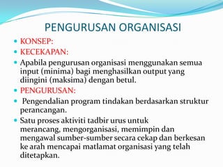 Tajuk 2 kecekapan pengurusan | PPTX