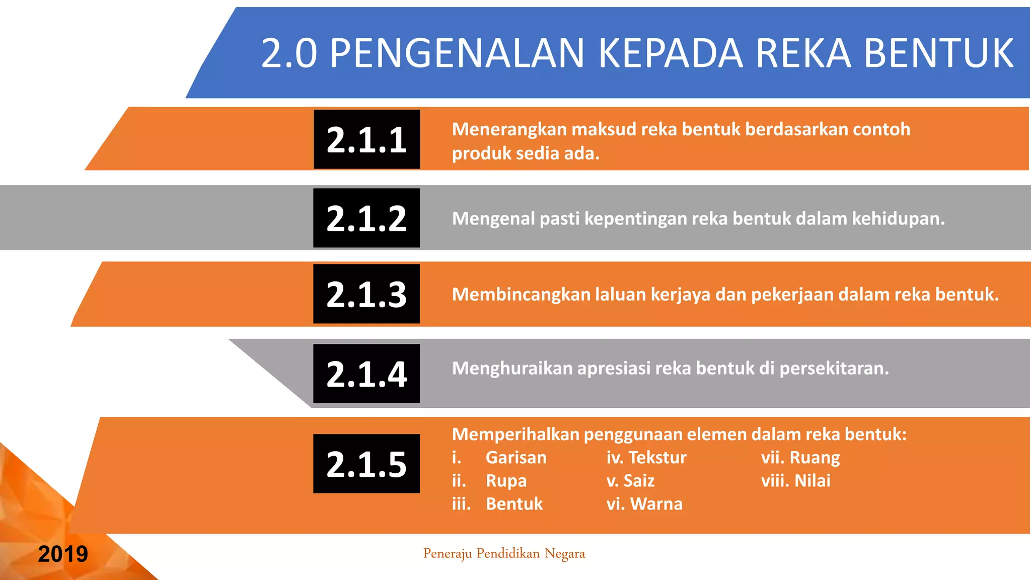 Tajuk 2 (2.1) Pengenalan Kepada Reka Bentuk RBT Tahun 4 | PPTX