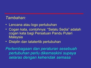 Tajuk 2 Penubuhan Unit-Unit Kokurikulum | PPT