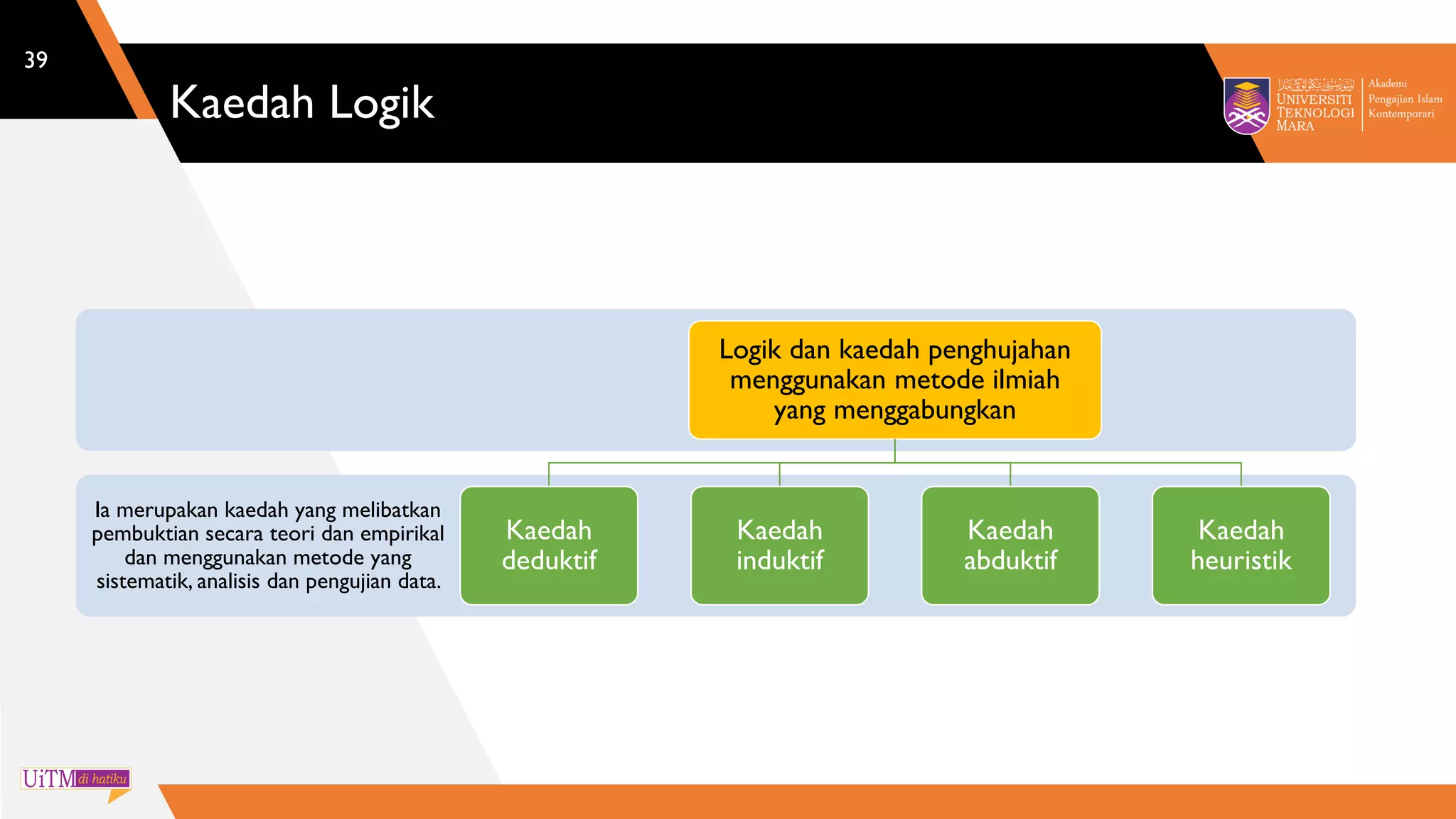 Tajuk 3 Logik dan Metodologi | PDF