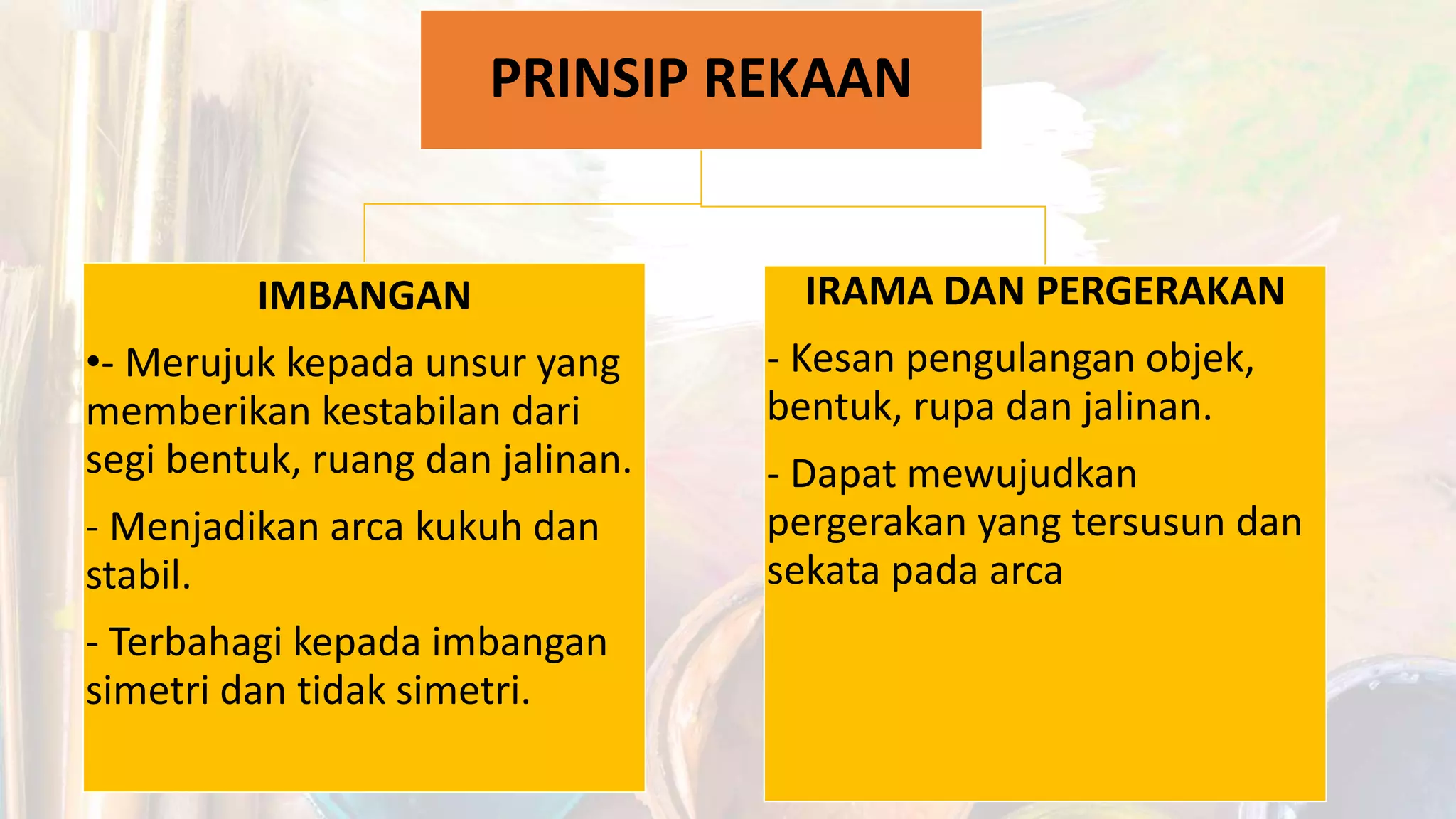 TAJUK 3 SENI ARCA.pptx
