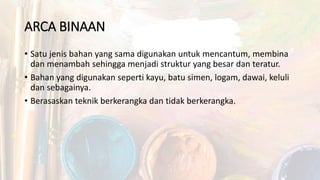 TAJUK 3 SENI ARCA.pptx