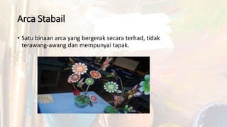 TAJUK 3 SENI ARCA.pptx