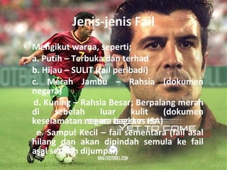 Tajuk 3 sistem fail | PPT