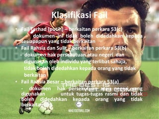 Tajuk 3 sistem fail | PPT