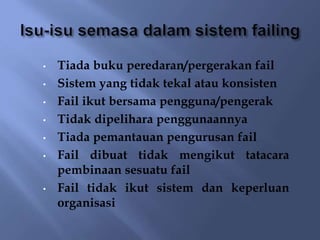 Tajuk 3 sistem fail | PPT