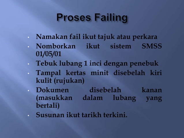 Tajuk 3 sistem fail | PPT