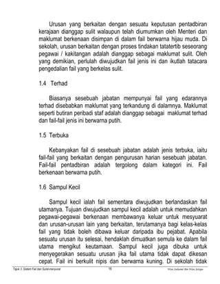 Tajuk 3 sistem fail dan surat menyurat 1 | PDF