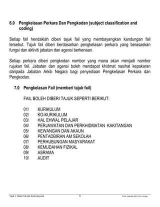 Tajuk 3 sistem fail dan surat menyurat 1 | PDF