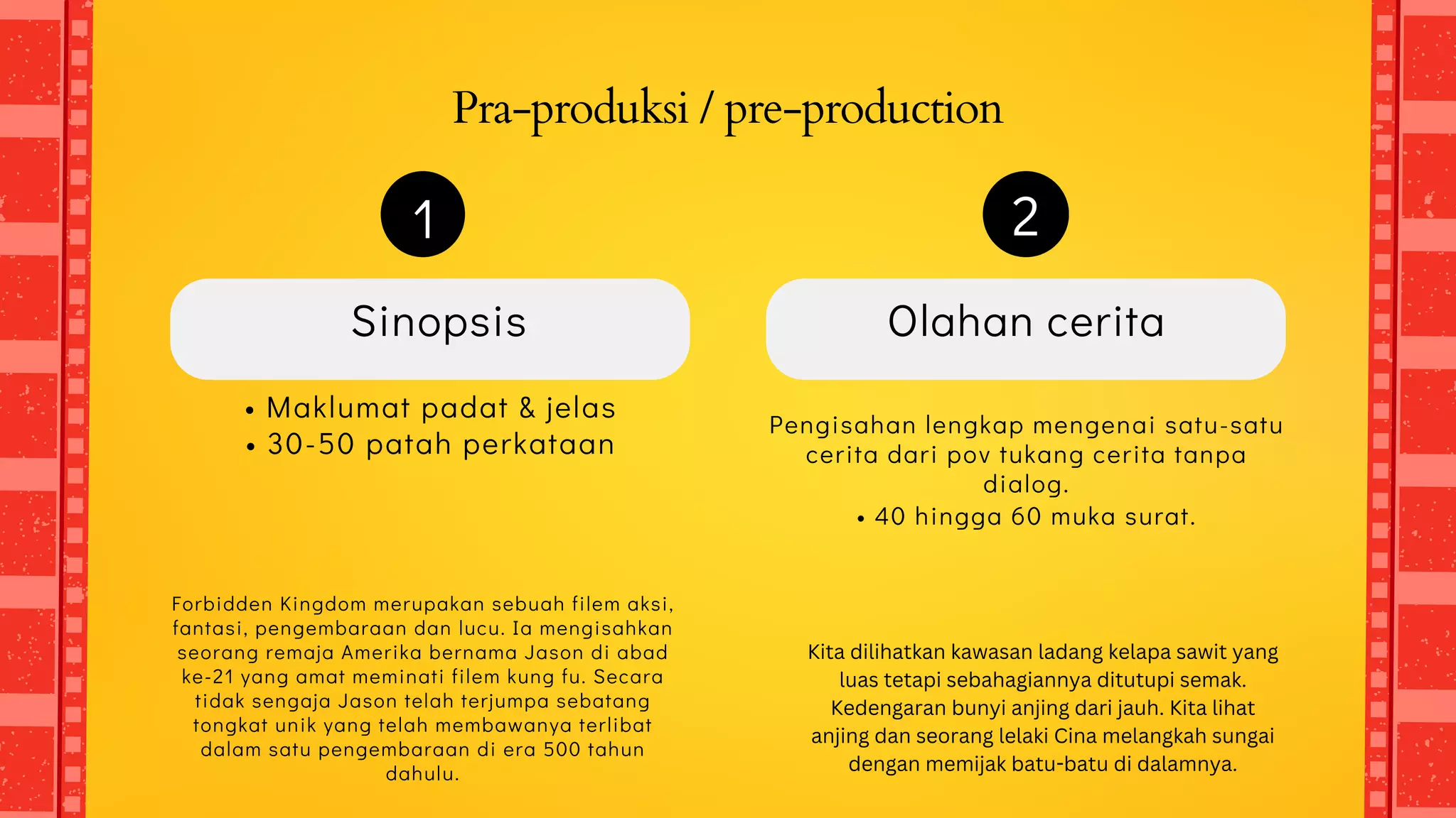 Tajuk 4 - Penerbitan (Yasmin, Khairunnisa, Syakirah).pdf