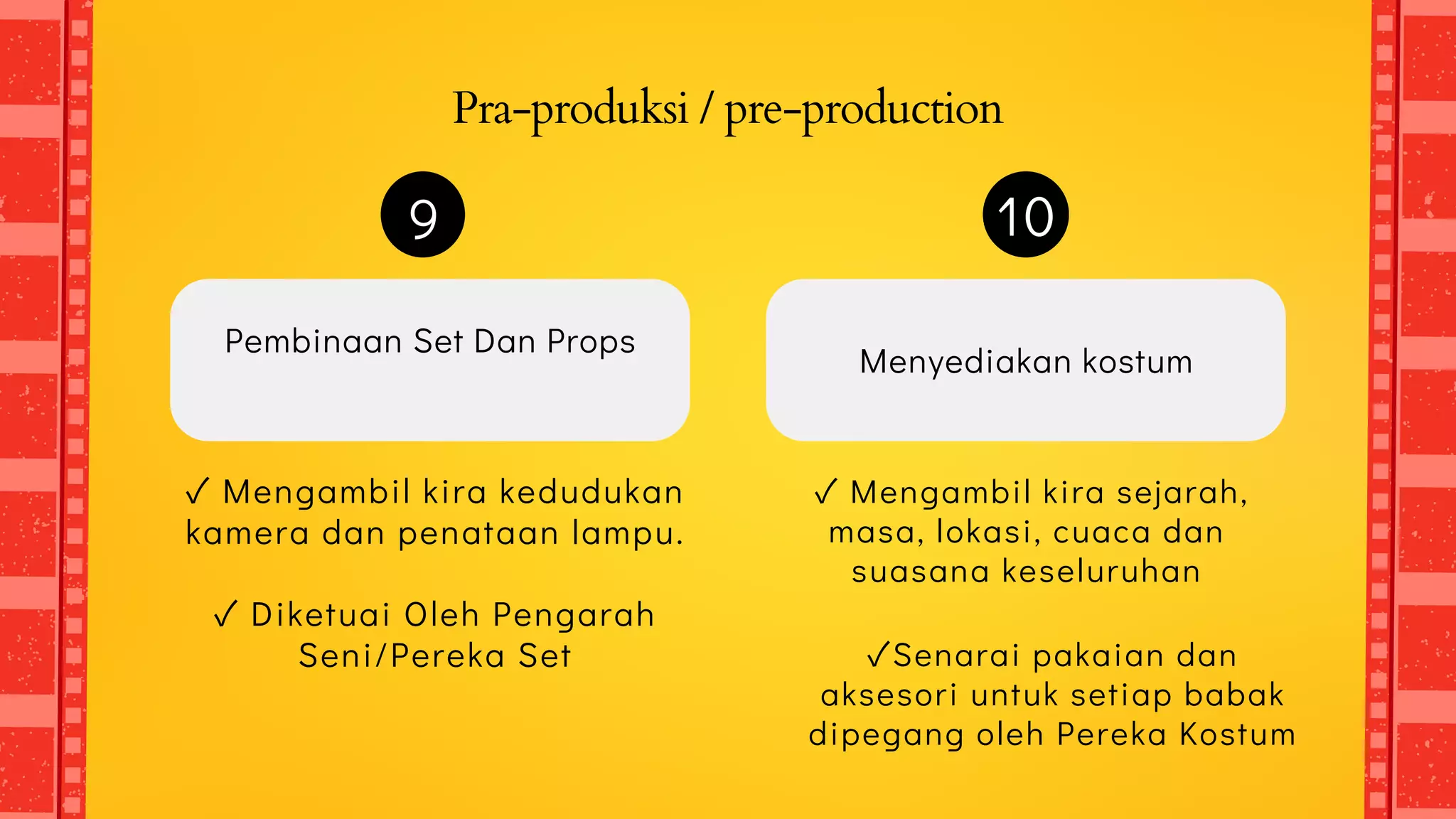 Tajuk 4 - Penerbitan (Yasmin, Khairunnisa, Syakirah).pdf