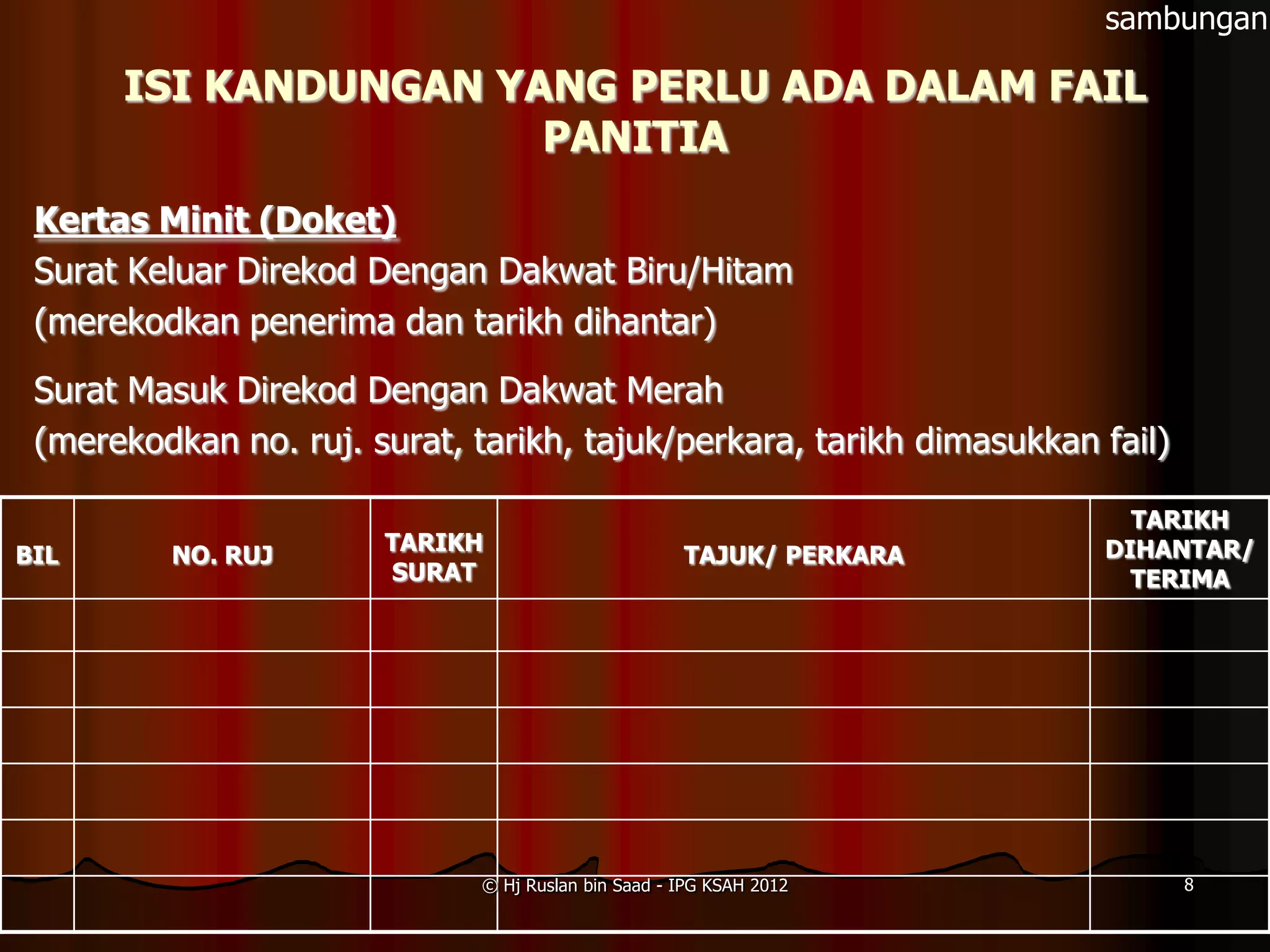 Tajuk 4 a pengurusan fail | PDF