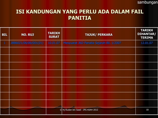 Tajuk 4 a pengurusan fail | PDF