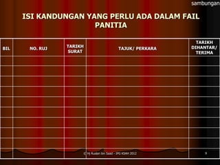 Tajuk 4 a pengurusan fail | PDF