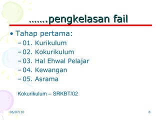 Tajuk 4 sistem fail dan surat menyurat | PPT
