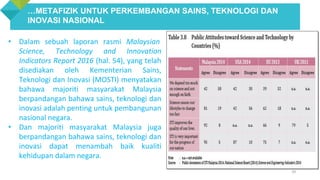 Tajuk 5 Metafizik (USIM).pdf