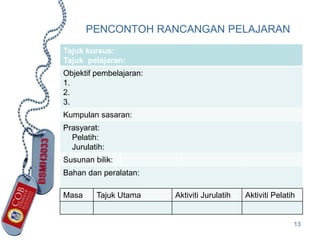 Tajuk 5 reka bentuk latihan | PPTX