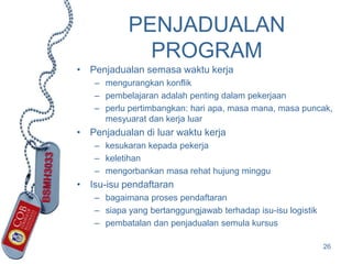 Tajuk 5 reka bentuk latihan | PPTX