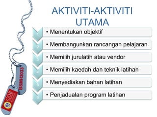 Tajuk 5 reka bentuk latihan | PPTX