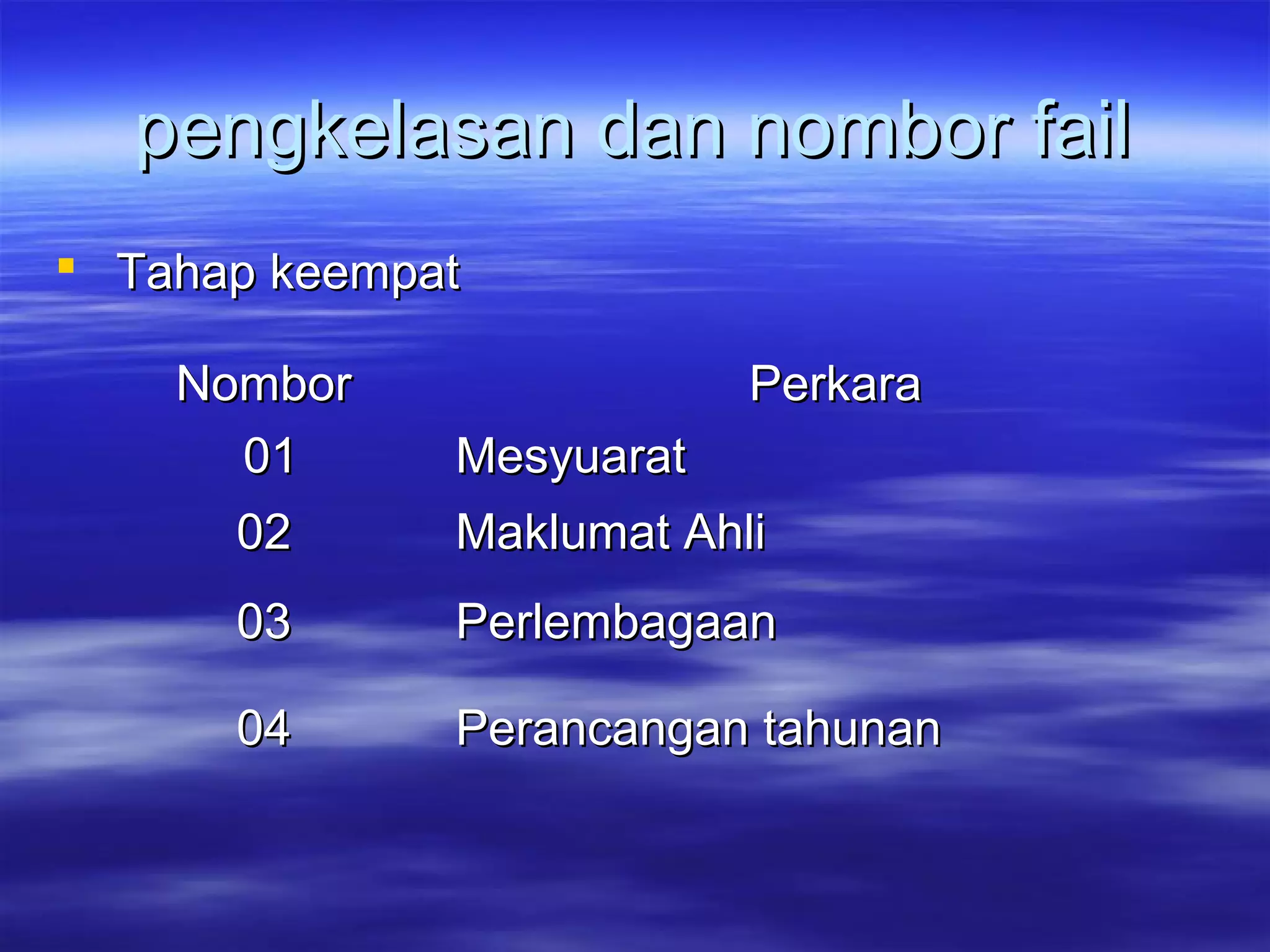 Tajuk 5 Sistem Fail dan Surat Menyurat | PPT