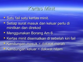 Tajuk 5 Sistem Fail dan Surat Menyurat | PPT