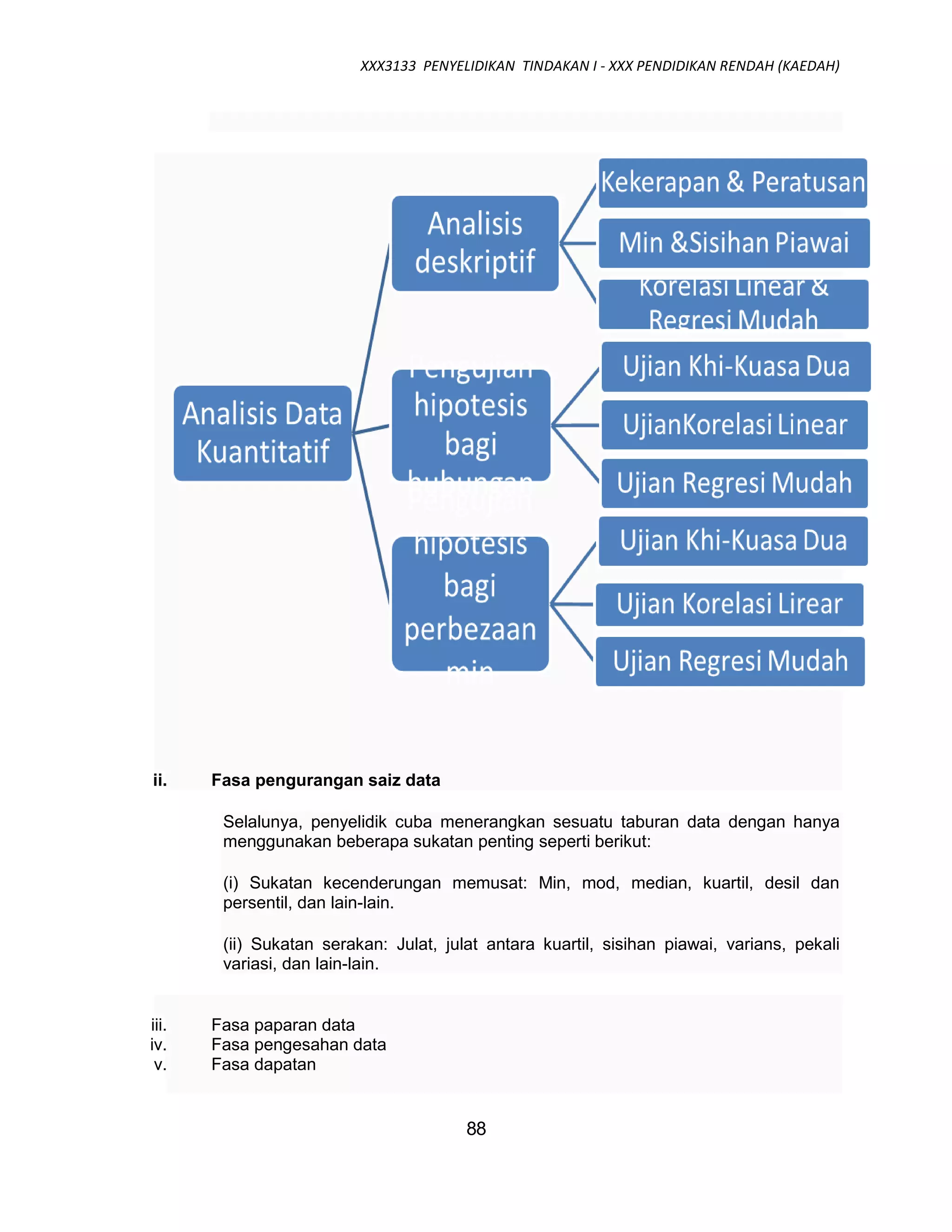 Tajuk 9 analisis data | PDF
